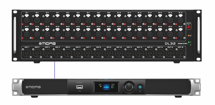 MIDAS M32C-DL32 SET цифровой микшер DSP+стейджбокс,32 микр.вх/16 вых ...