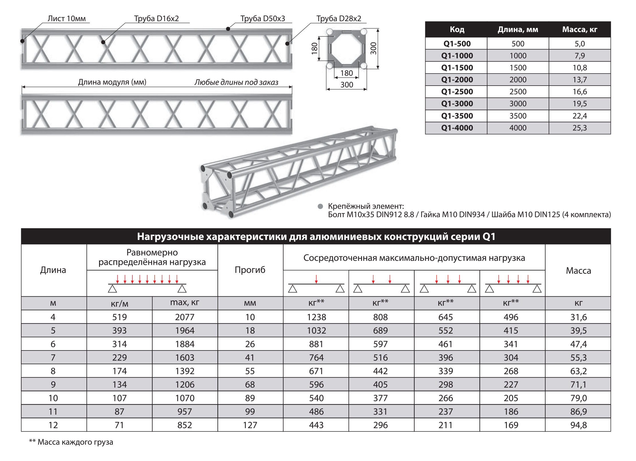 Прямой модуль квадратной конфигурации Q1-1000 купить в СПб по доступной цене в Ustage Group